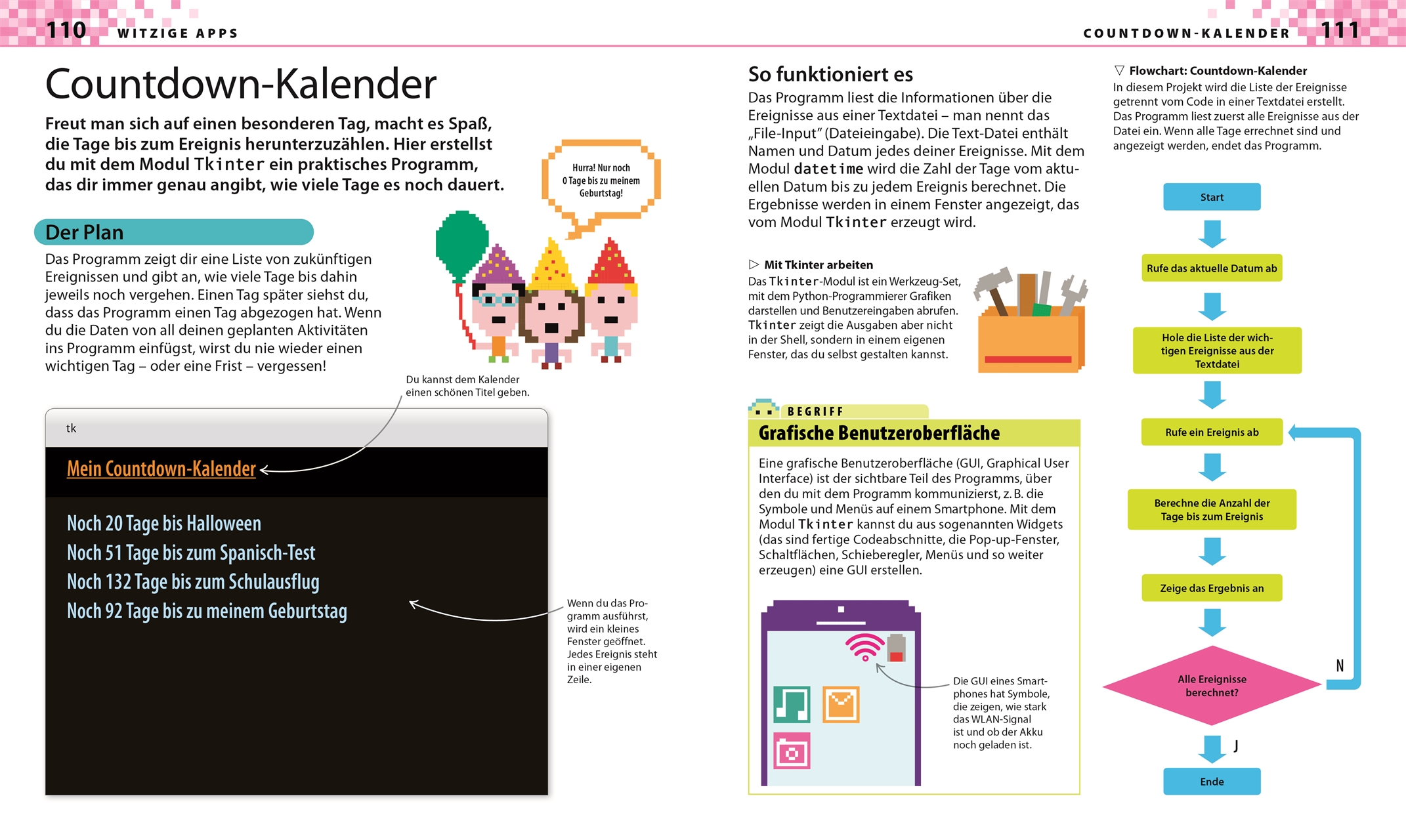 Programmieren Mit Python® Programmieren Lernen Für Kinder